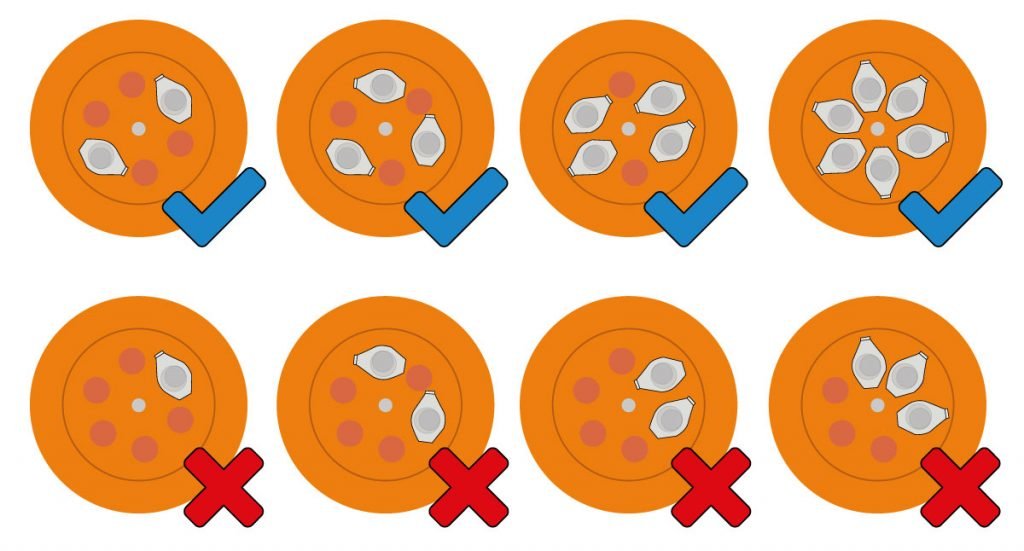 Biotechnology 101 Guide: Introduction to the Centrifuge | Bento Lab